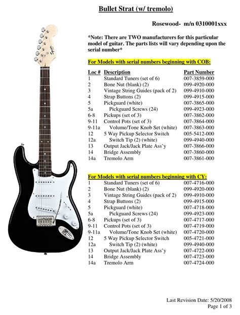 Fender Squier Bullet Strat Wiring Diagram