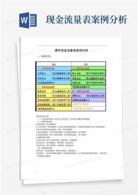 现金流量表案例分析word模板下载 编号ldkxemxo 熊猫办公