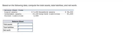 solved based on the following data compute the total