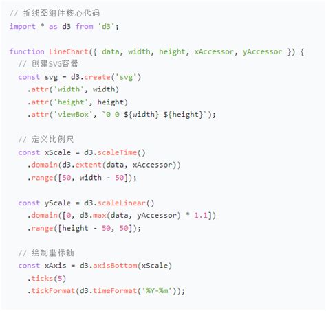 Ui前端大数据可视化：从设计到实现的完整流程前端可视化 Csdn博客