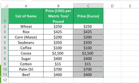 How To Convert Currencies In Excel Free Accurate Spreadsheeto