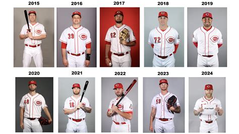Best Baseball Numbers For Jersey S