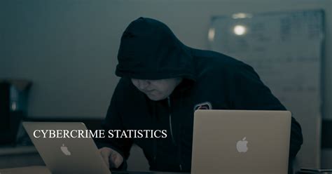30 Concerning Cybercrime Statistics 2023 The Cost Trends Facts