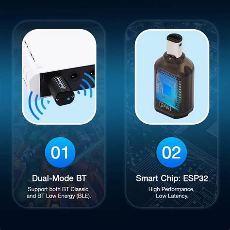 Blueretro Motor Wireless Controllers Adapter For Nintendo Gamecube