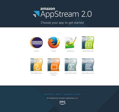 Enable Secure And Compliant Amazon Appstream 20 With Self Service By