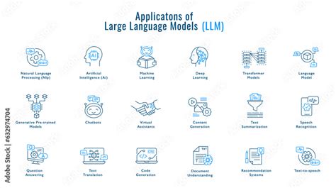 Vetor De Large Language Model Icons A Visual Guide To The Future Of Ai Llm Icons In Two Color