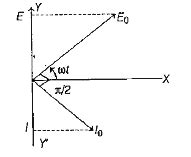 Doubt Solutions Maths Science CBSE NCERT IIT JEE NEET
