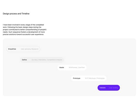Real Estate App Ux Ui Design On Behance