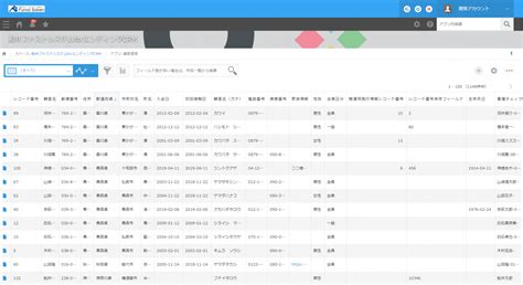 Kintoneからexcel（csvファイル）でデータを吐き出す方法 船井総研 Kintone導入・運用コンサルティング