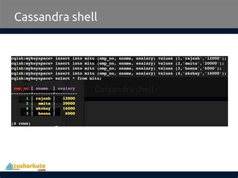 Installation Of Cassandradb Installation Of Cassandradb