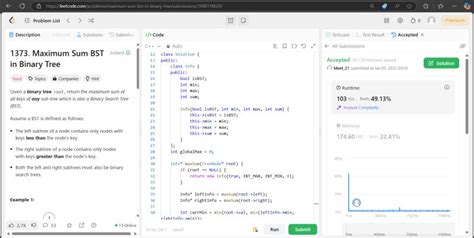 meet maheshwari on linkedin 100daysofcode 100daysofcode leetcode