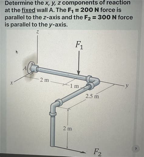 Solved Determine The X Y Z Components Of Reaction At The