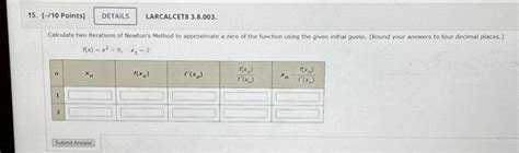 Calculate Two Iterations Of Newton S Method To Chegg
