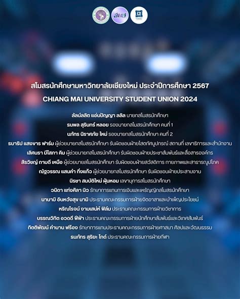 พรรคนักศึกษา พรรคนักศึกษา 12 ประสาน มหาวิทยาลัยเชียงใหม่