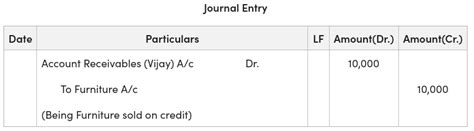 Journal Entry For Credit Sales Geeksforgeeks