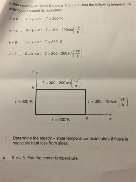 Solved A Thin Rectangular Plate 0