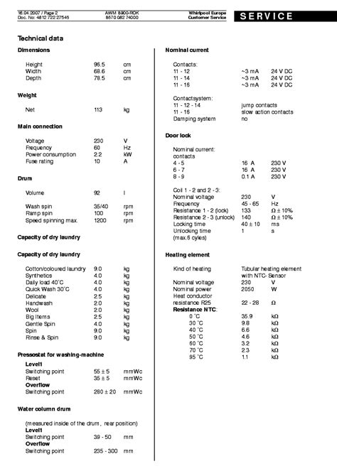 Whirlpool Awm 8900 Rok Service Manual Download Schematics Eeprom Repair Info For Electronics