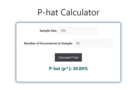P Hat Calculator Savvy Calculator