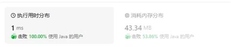 java 力扣题目 稽蛛 blog