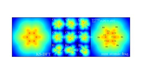 Frozen Density Embedding With External Orthogonality In Delocalized Covalent Systems Journal