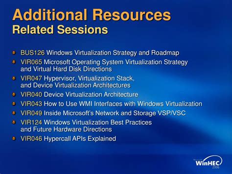 Ppt How To Use The Wmi Interfaces With Windows Virtualization