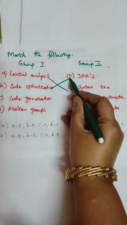 Cse Gate Questions Compiler Design Shorts Shortsvideo Gatequestions