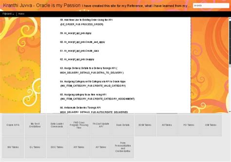 Oracle Ebs Apis Kranthi Juvva Oracle Is My Passion Pdf Application Programming