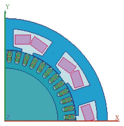 Finite Element Electromagnetic Simulation Model Of Ac Exciter Download Scientific Diagram