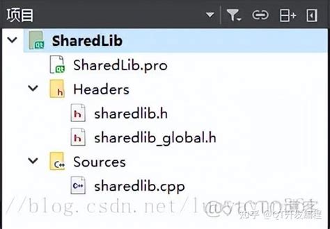 Qt之创建并使用共享库 知乎