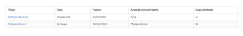 C Datepicker Control Why The Dates Year Is Displaying Two Times