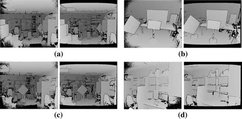 Comparison Between The Original Kinect V2 Depth Images Before The