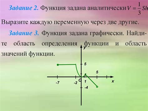 Функции Область определения и множество значений график функции построение графиков функций