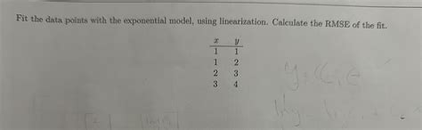Solved Fit The Data Points With The Exponential Model Using Chegg
