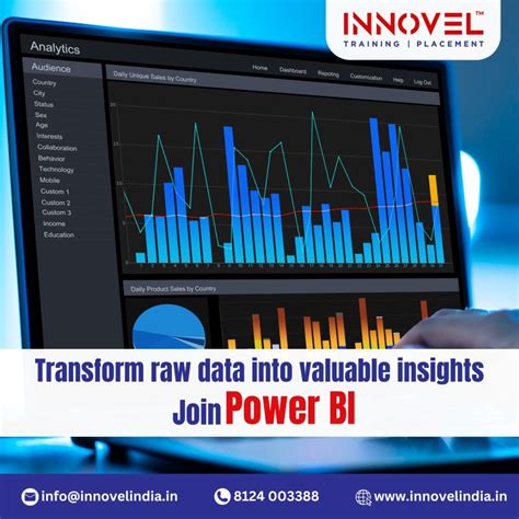 Innovel Training Placement On Linkedin Python Java Javasript