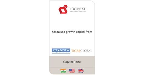 Congratulations Preet Mohan Singh And Sudhanshu Bhasin Shweta Malani