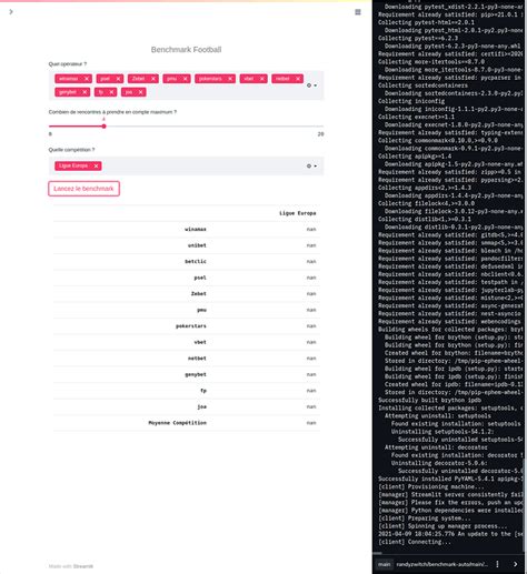 Issue With Selenium On A Streamlit App Using Streamlit Streamlit