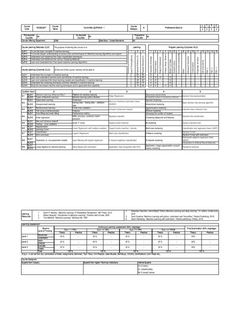 18cse392t Syllabus Pdf Machine Learning Cluster Analysis