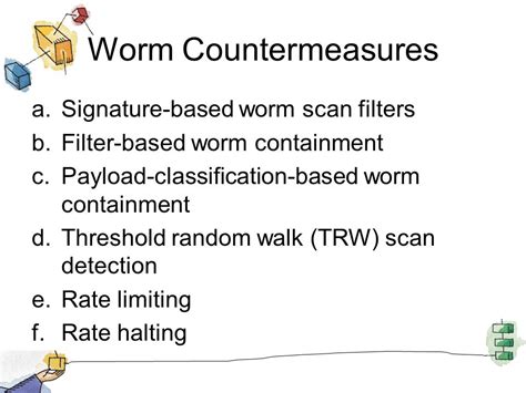 Chapter 15 Computer Security Techniques Ppt Download