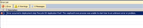 Error Occurred In Deployment Step ‘recycle Iis Application Pool