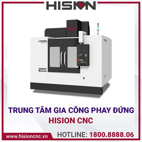Tìm Hiểu Chung Về Hệ điều Hành Fanuc 0imf