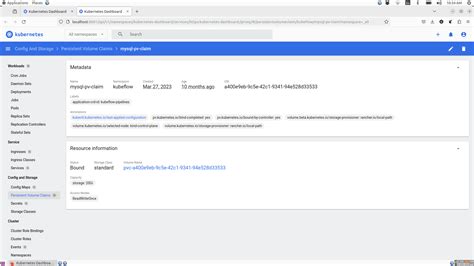 Kubernetes Dashboard How To Install Access Use It