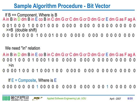 ppt efficient identification of design patterns with bit vector