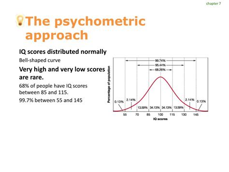 Ppt Intelligence Powerpoint Presentation Free Download Id2631308