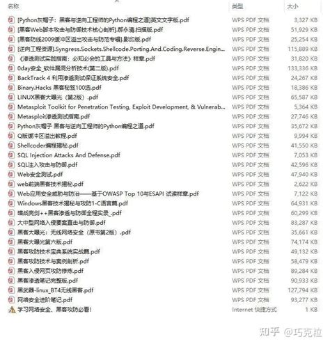 零基础如何自学网络安全学习路线工作方向纯小白自学路径附学习笔记 知乎