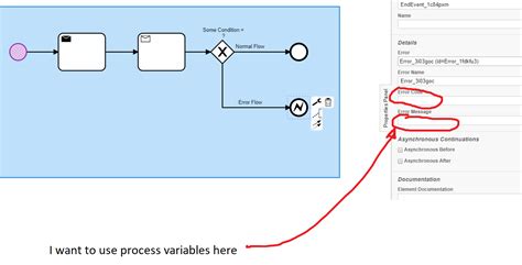 Using Process Variables As Error Codemessage In Error End Events Discussion And Questions