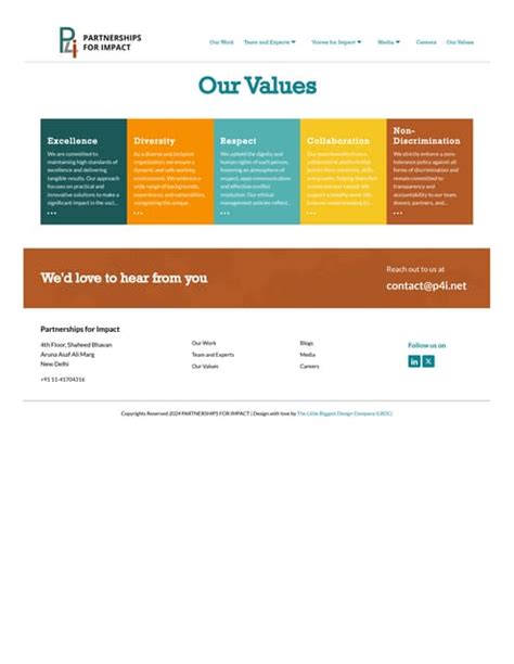 Partnerships For Impact Core Values For Inclusive Development Pdf Partnerships For Impact Core Values For Inclusive Development Pdf