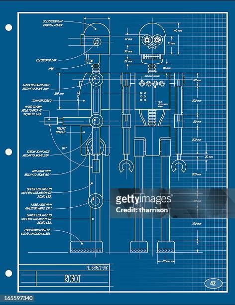 Human Robot Blueprints