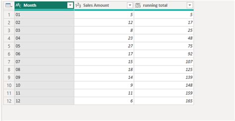 Group By Quarterly Year To Date Calculations In Power Query Stack