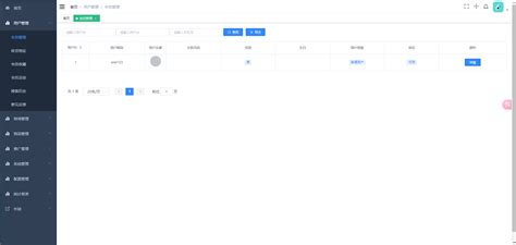 后台管理 H5 微信小程序！又一个开源轻量的小商城！ Java陈序员 博客园