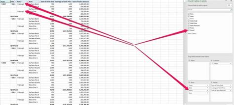 excel pivot table group step by step tutorial to group or ungroup data